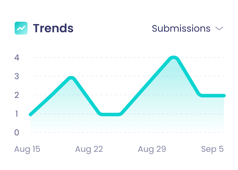 Free Online Form Builder | Airform